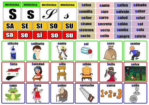 LETRA S CON DIBUJOS