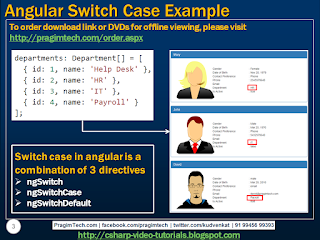 Sql server, .net and c# video tutorial: Angular switch case example ...