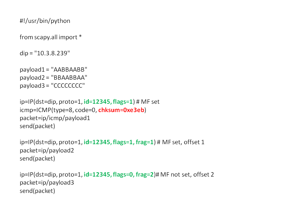 Packetstan: Crafting Overlapping Fragments ….. Finally!