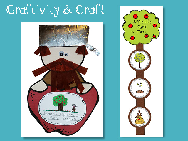 The Constant Kindergartener - Teaching Ideas and Resources for Early ...