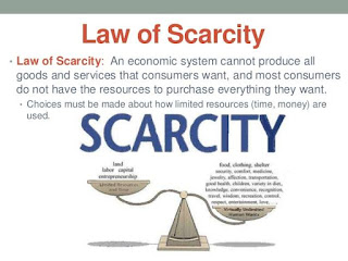 Outside The Asylum: November 2015