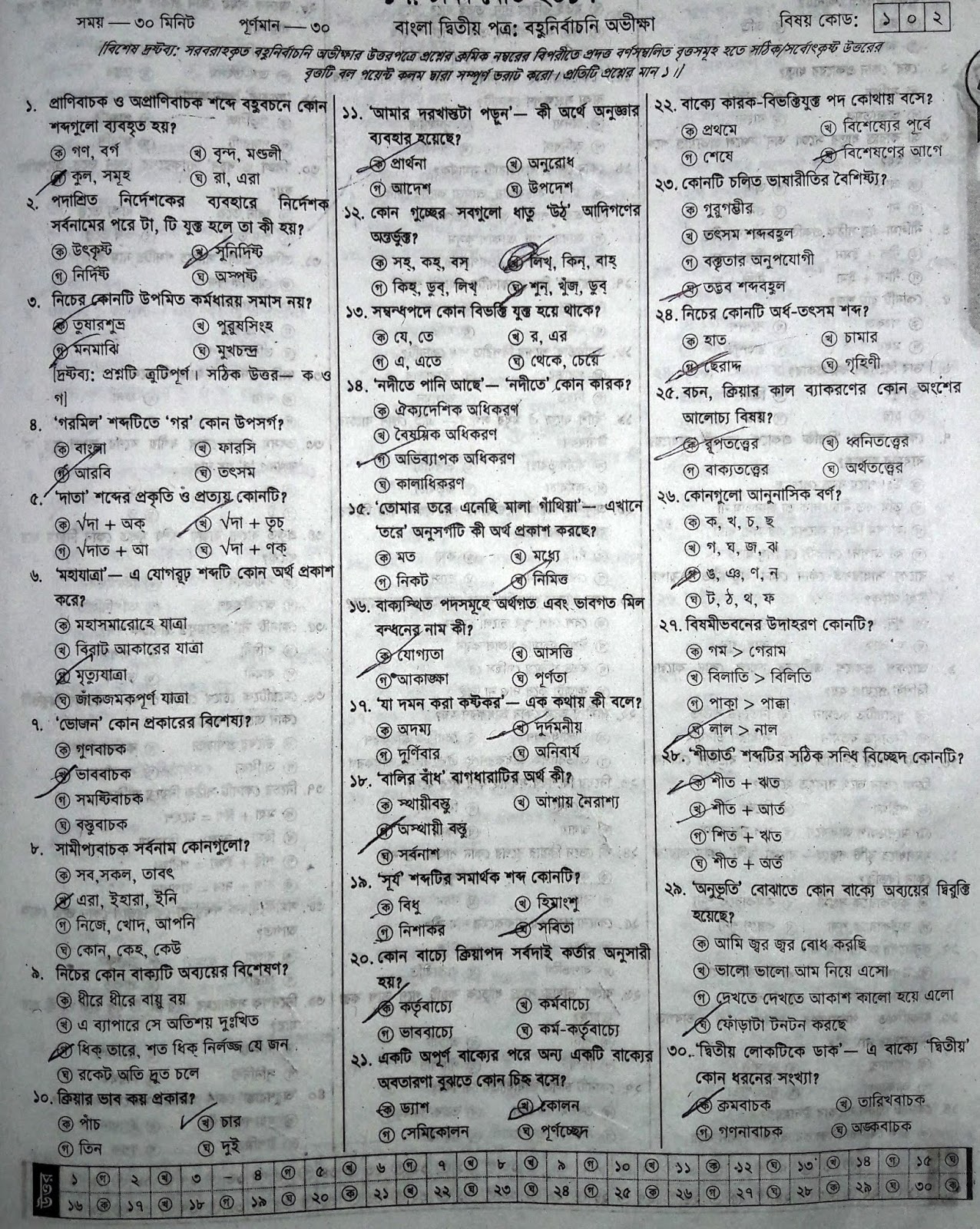 SSC Bangla 2nd Paper Question & Suggestion for 2023 (100% Real)