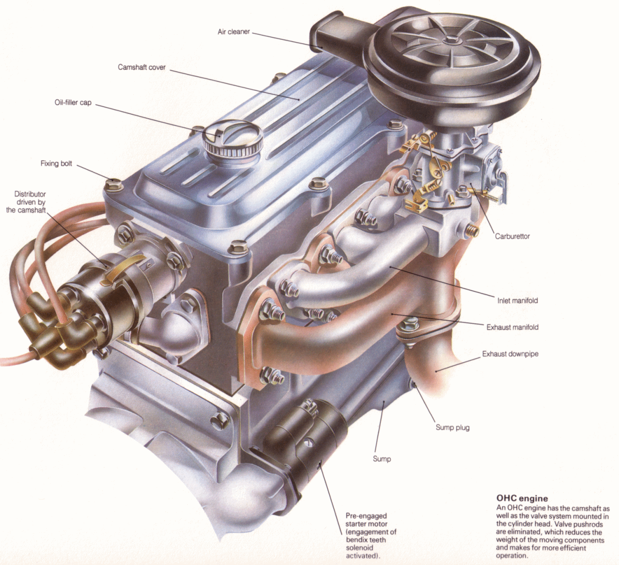 Daniel for a Better Future: full side engine