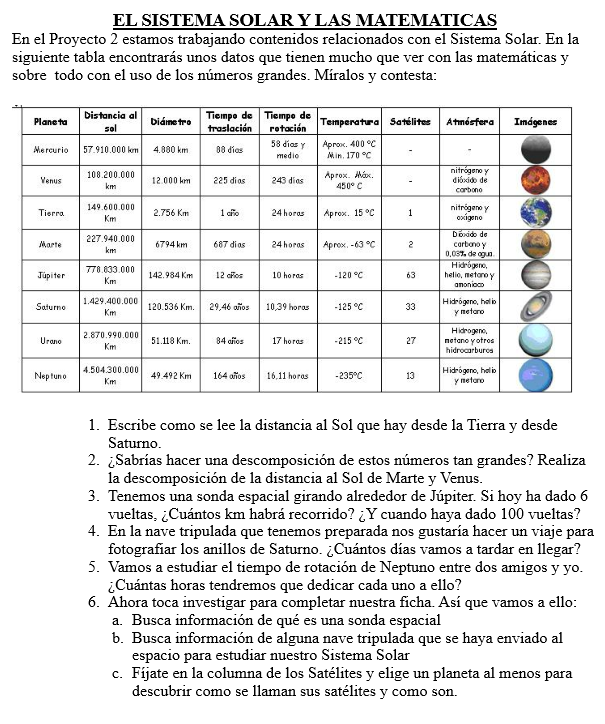 alasmates: Los números grandes y el Sistema Solar