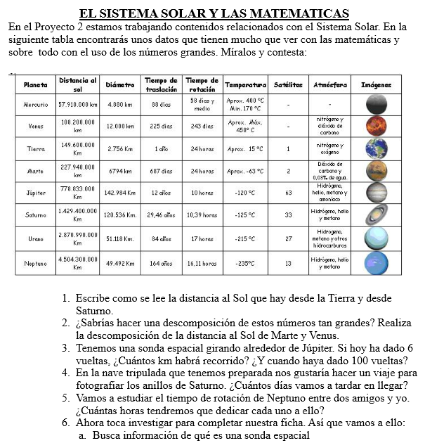 alasmates: Los números grandes y el Sistema Solar