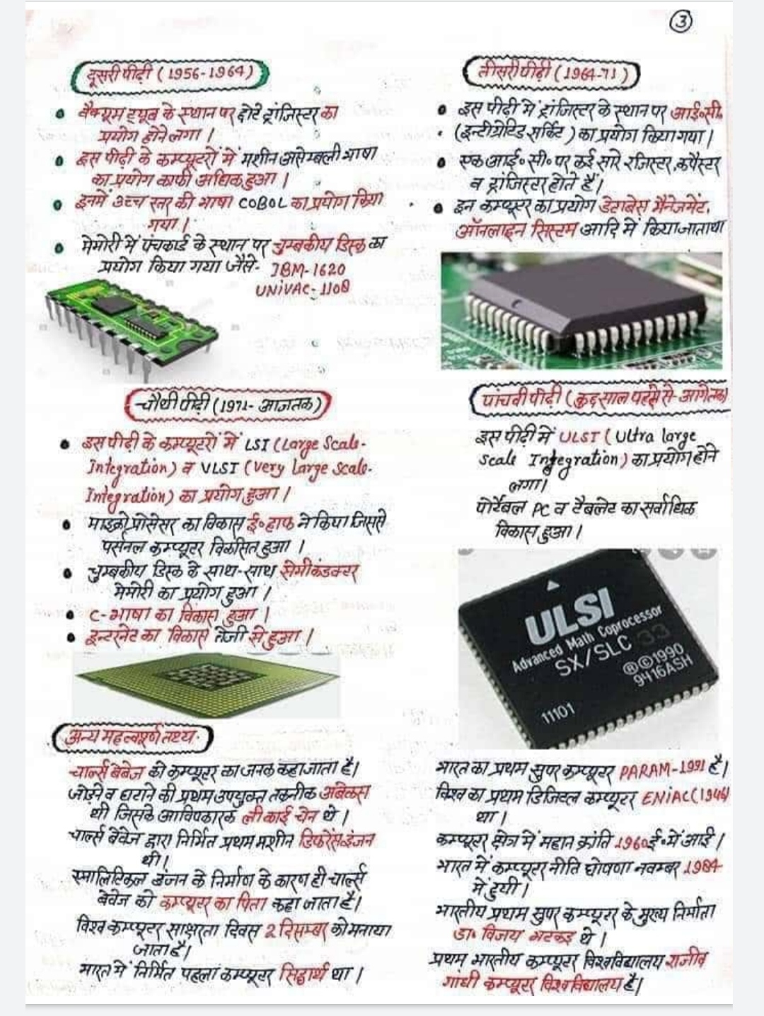 Computer Notes Computer Notes