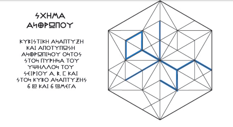 ΠΩΣ ΠΡΟΕΚΕΙΨΕ Η ΑNΘΡΩΠΙΝΗ ΜΟΡΦΗ! - ΕΣΤΙΑ ΔΥΝΑΜΕΩΝ ΤΟΥ ΣΕΙΡΙΟΥ - ΘΗΣΕΑΣ