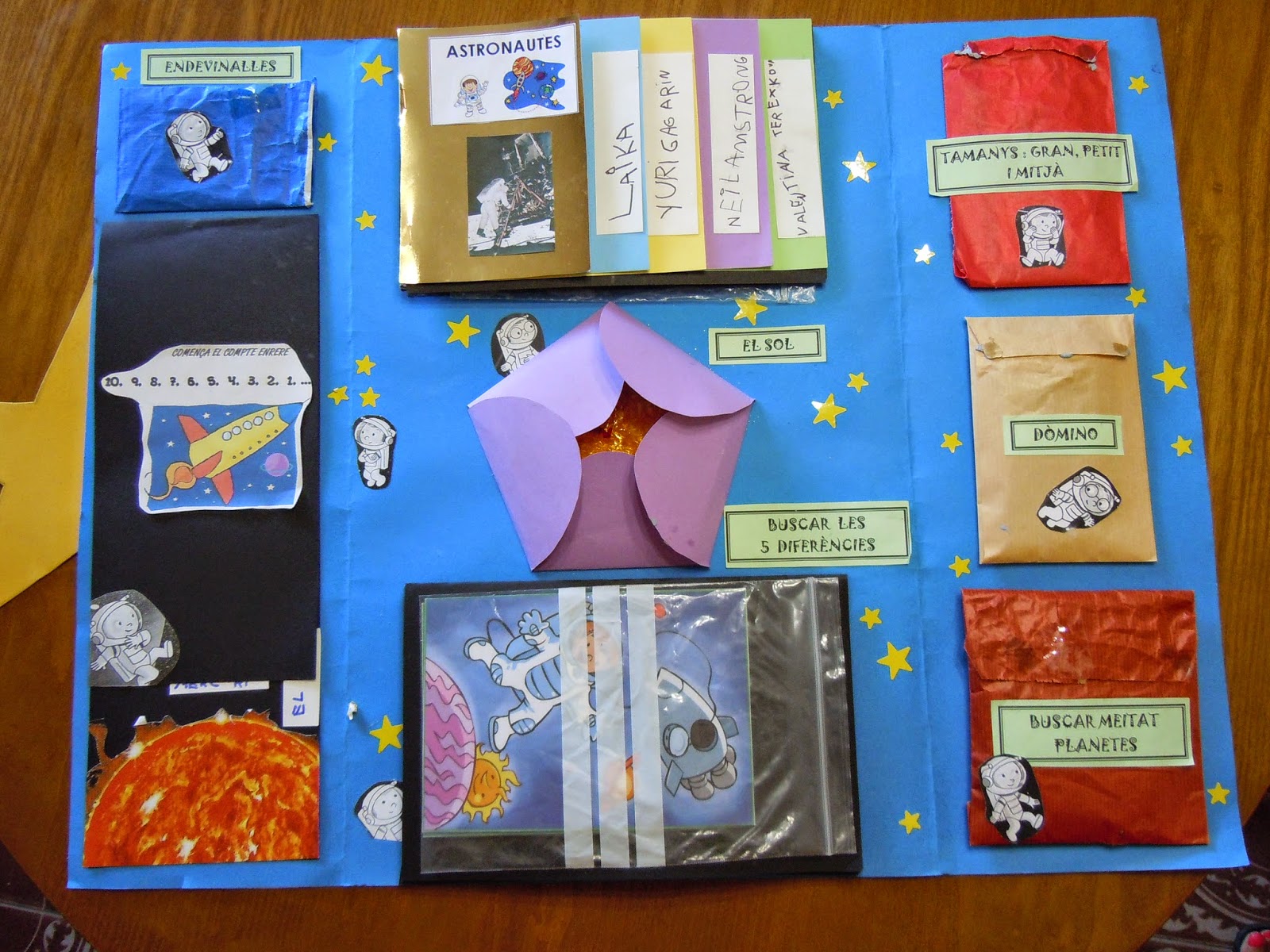 Xispetes: LAPBOOK : L' UNIVERS