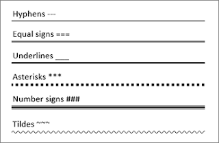 Information technology : Insertion point in MS Word