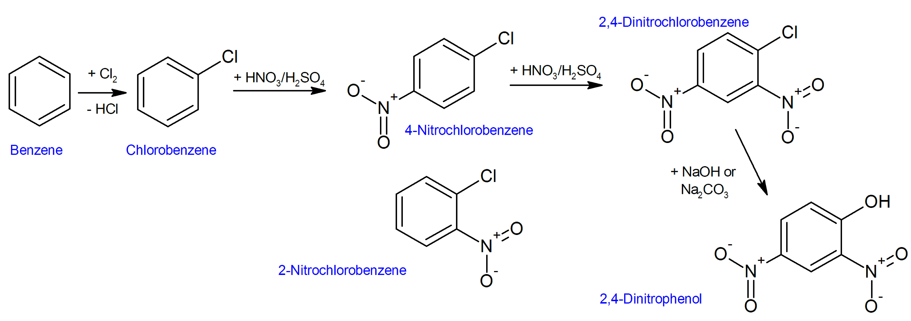 MO Memoir : Memoirs of Metal Oxide Catalyst Research Group ...