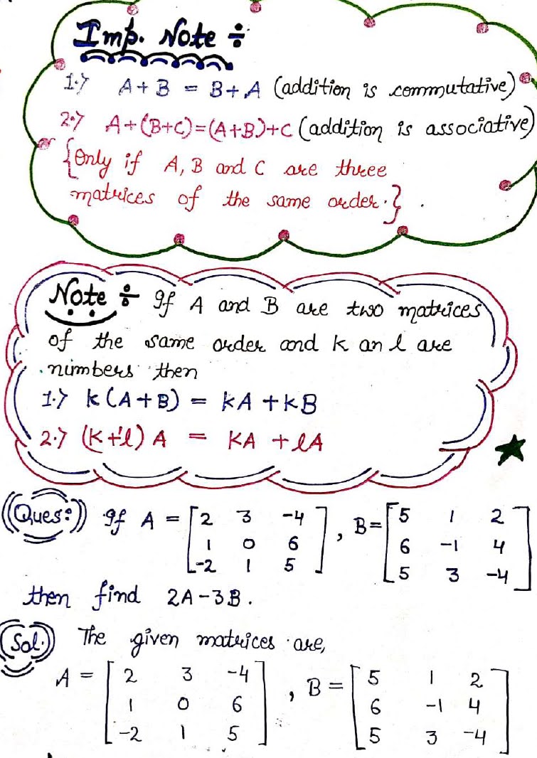 CH 3 - Matrices - Plus Two