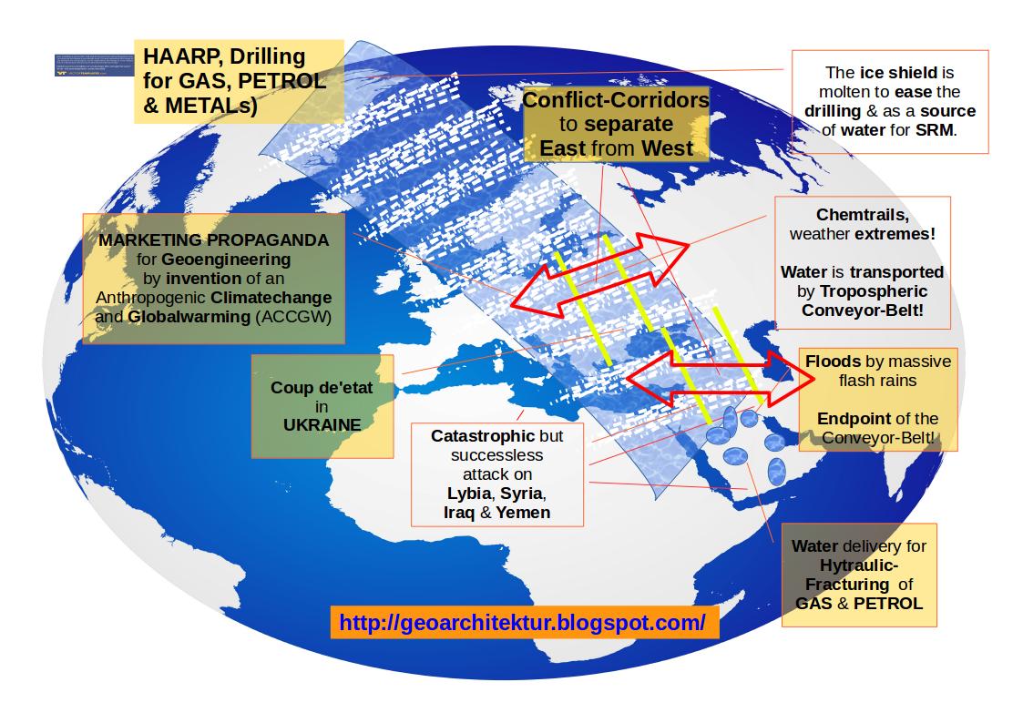 Geoarchitektur, Geoengineering: Energy Security by Climate In-Security ...