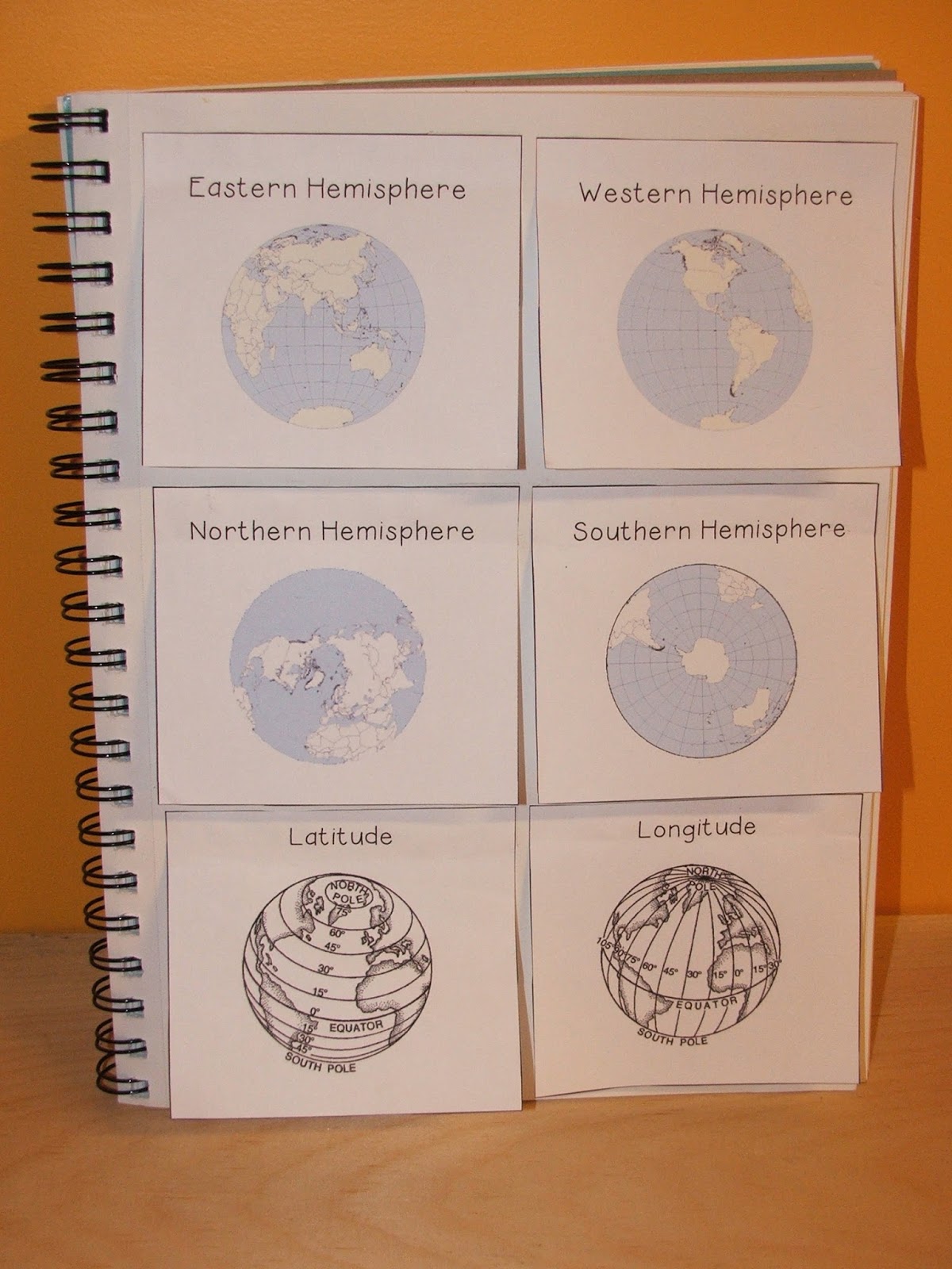 Highland Heritage Homeschool: Interactive Geography Notebook