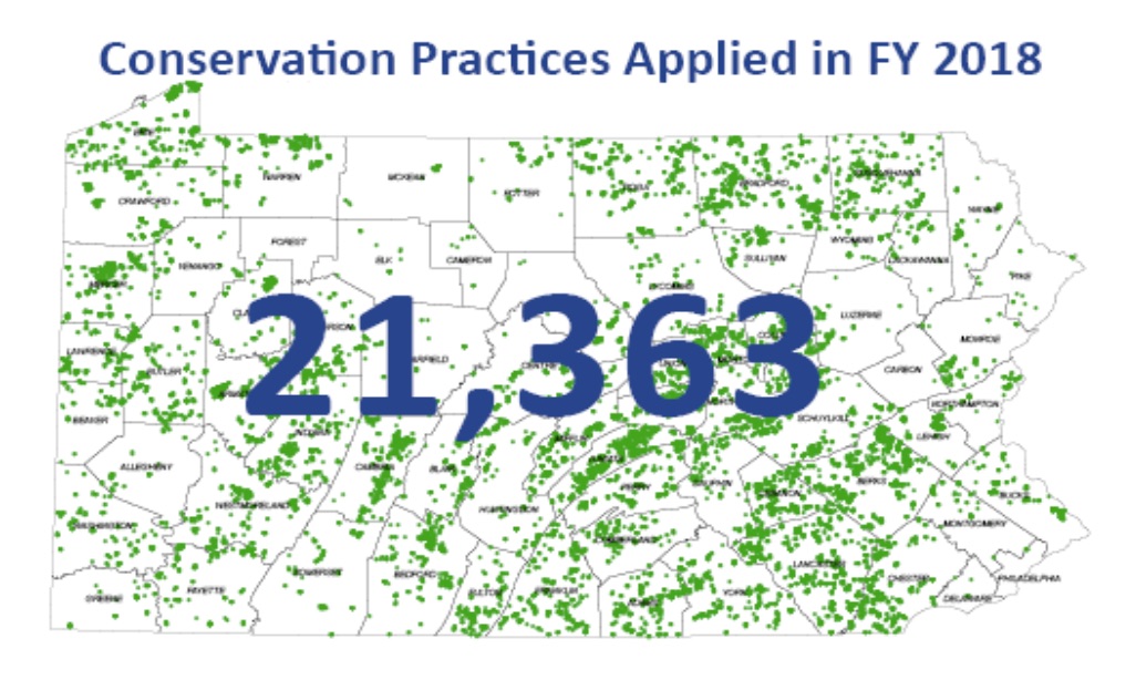 PA Environment Digest Blog: NRCS-PA: Pennsylvania State Technical ...