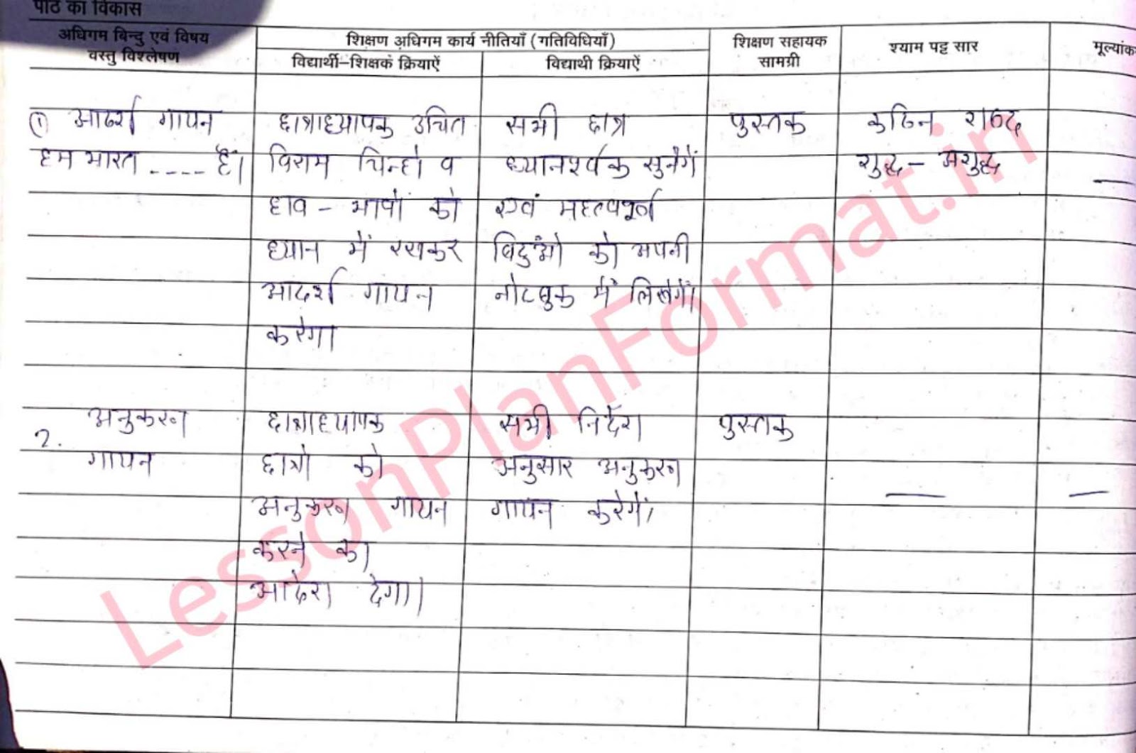 Class 5 Hindi Lesson Plan | B. Ed | D. El. Ed.| Hum Bharat Ke