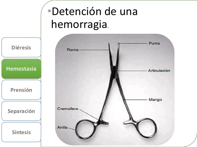ENFERMERIA QUIRURGICA: INSTRUMENTAL PARA HEMOSTASIA