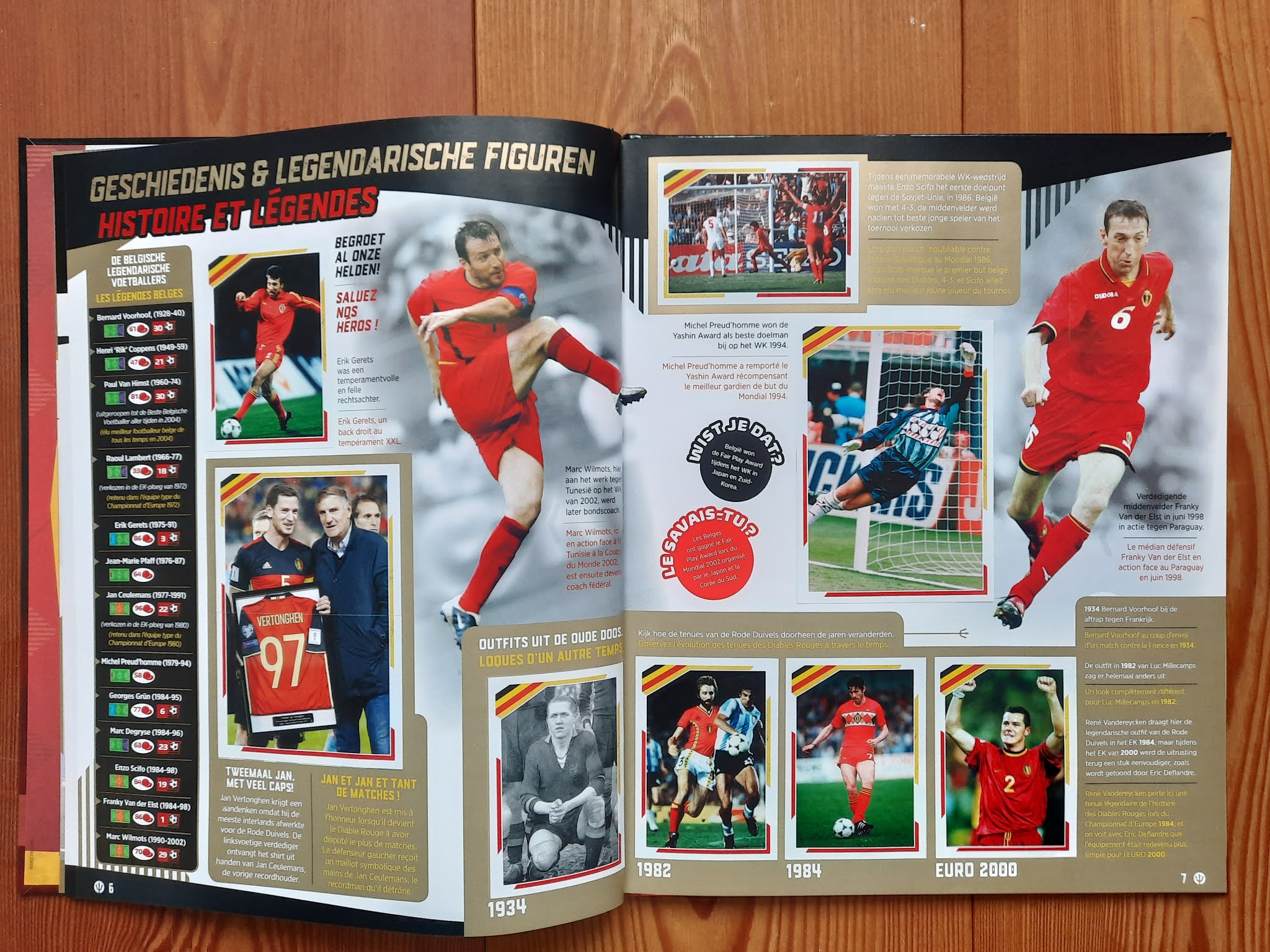 Only Good Stickers: Panini Belgian Red Devils 2018 - #RedTogether