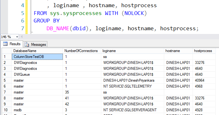 Dinesh's Blog :::: Being Compiled ::::: SQL Server - All Pooled ...
