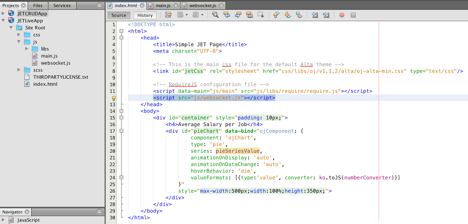 Andrej Baranovskij Blog Oracle Jet And Websocket Integration For Live Data
