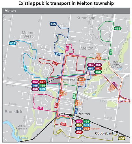 Melbourne on Transit: Building Melbourne's Useful Network Part 44 ...