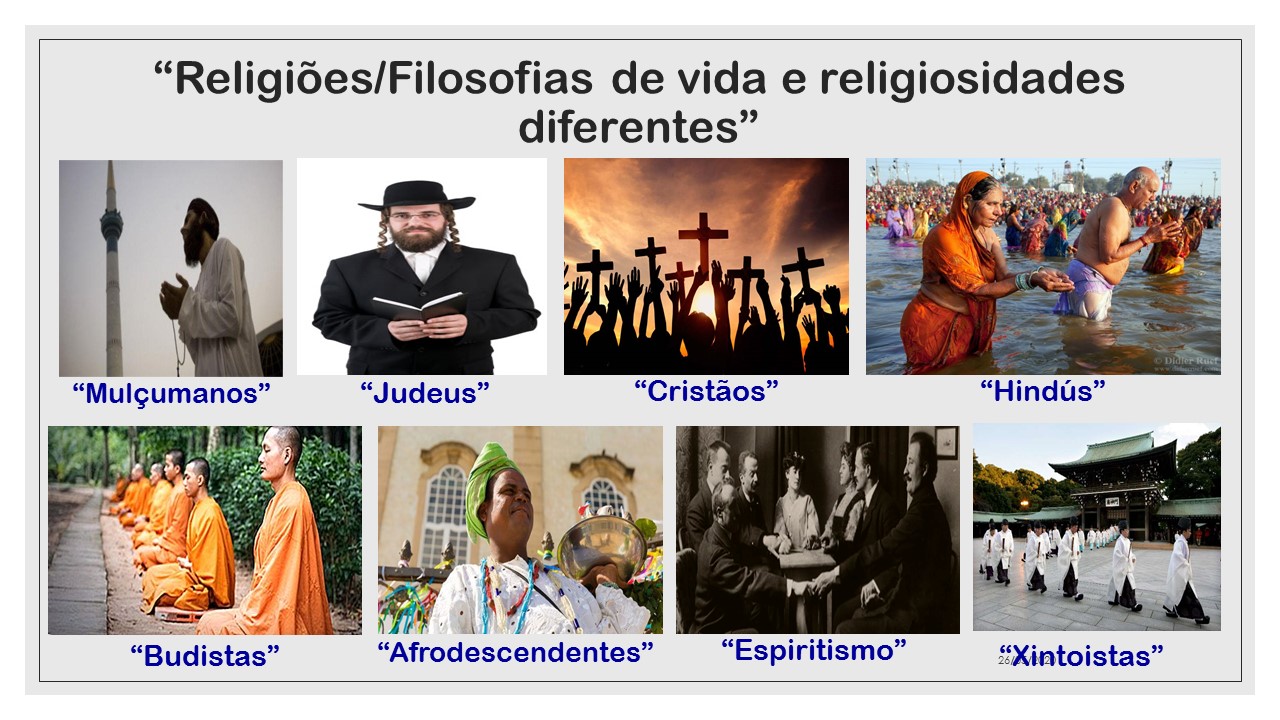 Prof. Marlon Oliveira (AVA) Ciências Humanas: 9º Ano: Diversidade Cultural - Religiosa (Aula - n ...