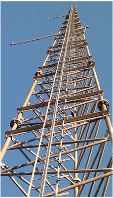 WIND MAST: Wind Mast::PVK WIND MAST:PVK & PRK Engineers:Wind Resource ...