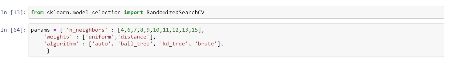 Feature Scaling and Hyper Parameter Tuning