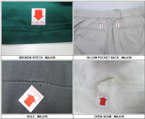 SOFTLINES PRESHIPMENT INSPECTION | INSPECTION SOFTLINES & HARDLINES