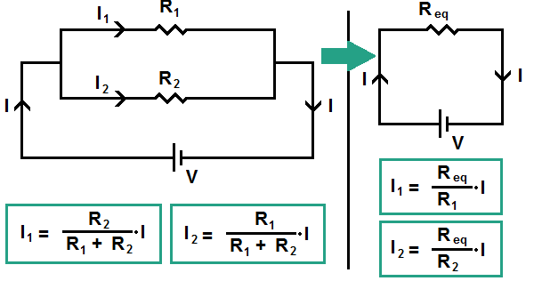 Difference Between Current Division Rule And Voltage Division Rule difference-between-current-division-rule-and-voltage-division-rule