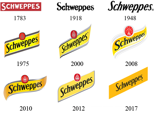 Mundo Das Marcas: SCHWEPPES