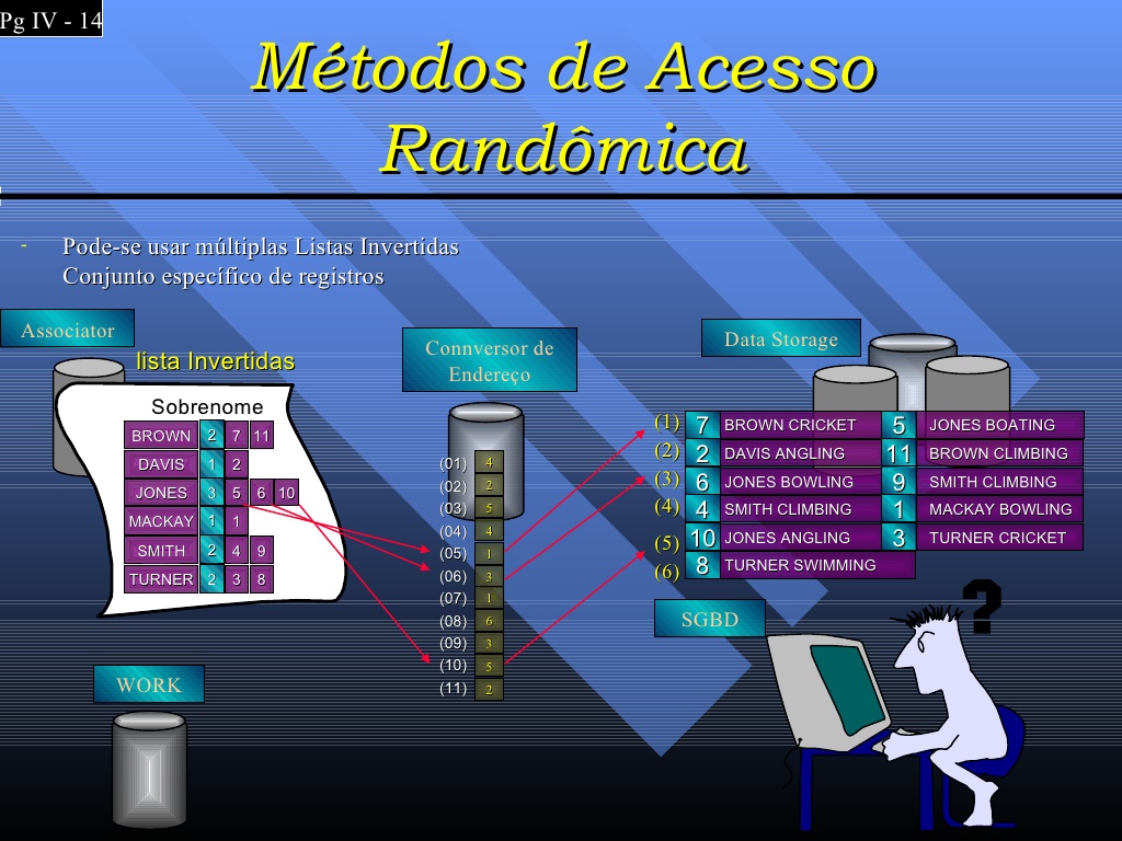 Fundamentos Adabas Mainframe ~ Adabas Mainframe