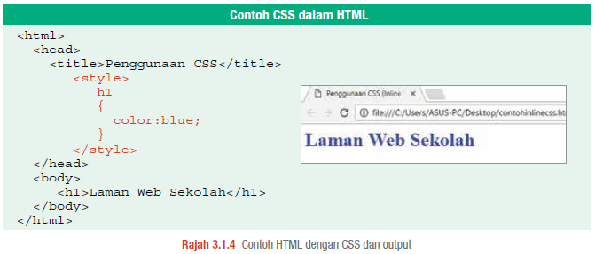 SAINS KOMPUTER & ASAS SAINS KOMPUTER: SK T5 : BAB 3 : KEPERLUAN BAHASA ...