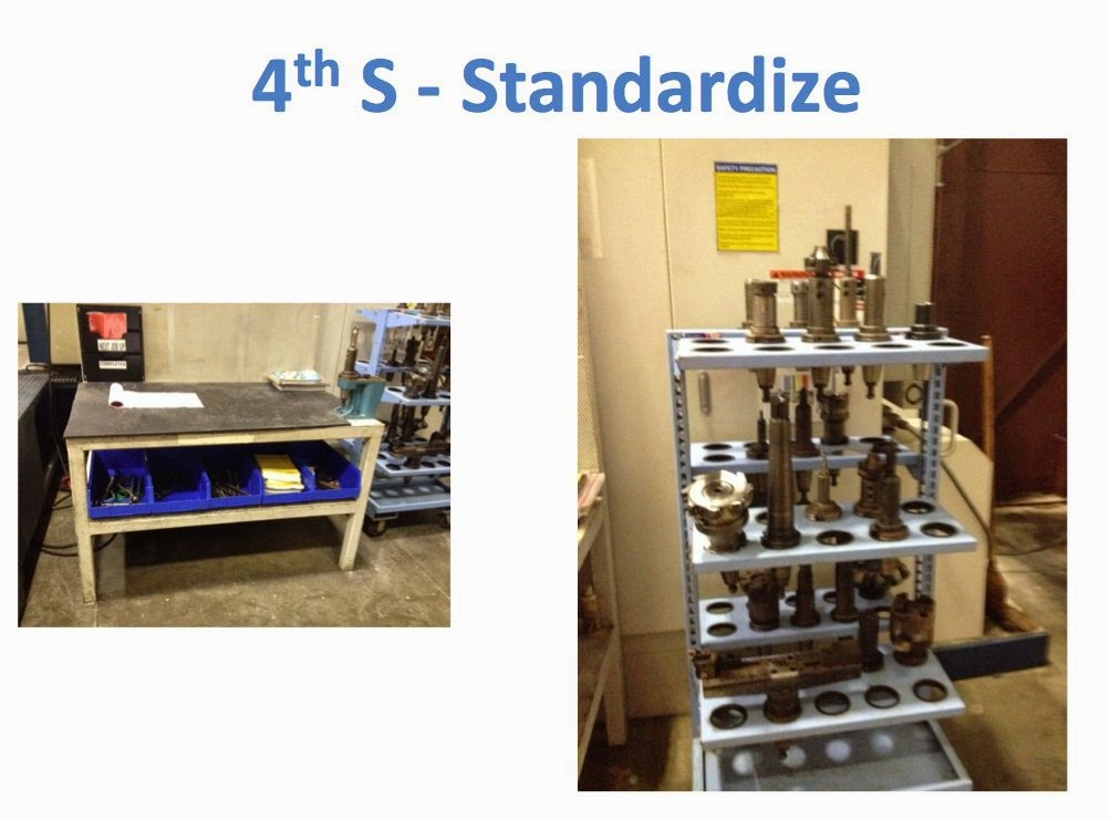 Engineering and Machining: 5S +Safety - A power point presentation