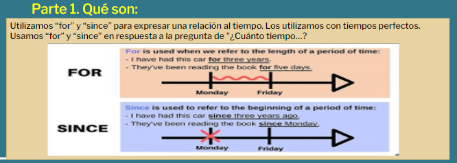Cómo usar Since y For en inglés