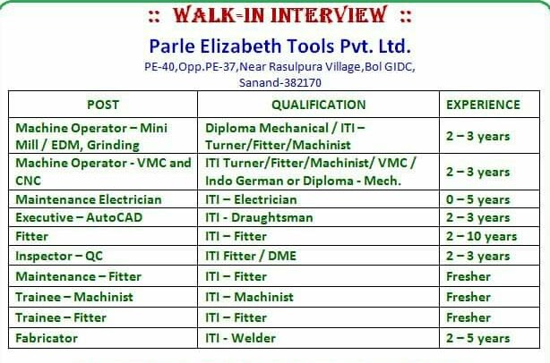 Parle Elizabeth Tools Pvt Ltd Recruitment ITI Fitter/ Electrician ...