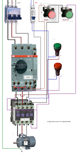 Esquemas eléctricos: como instalar un guardamotor