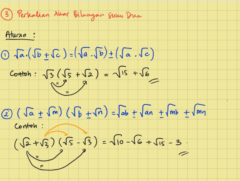 Operasi Akar Bilangan - Digilifeskills.com