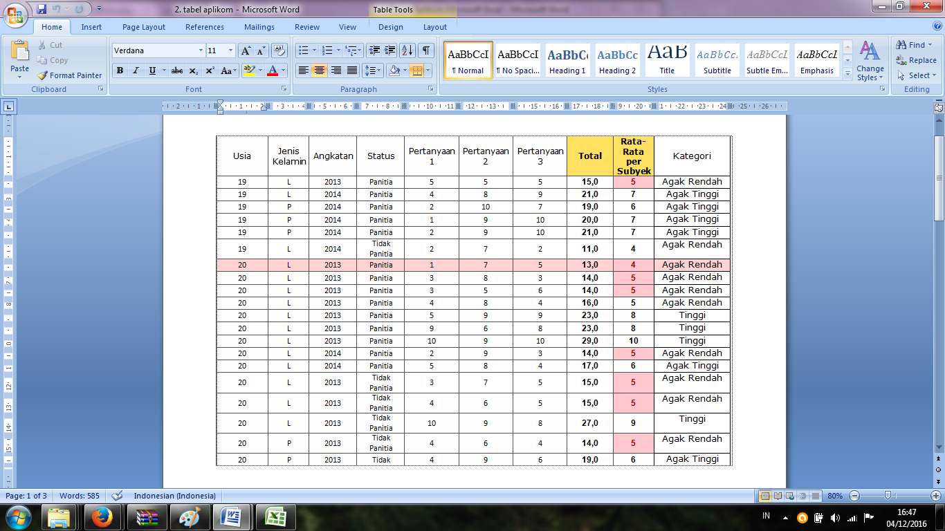 Cara Membuat Chart pada Ms. Excel - Spasi Teduh