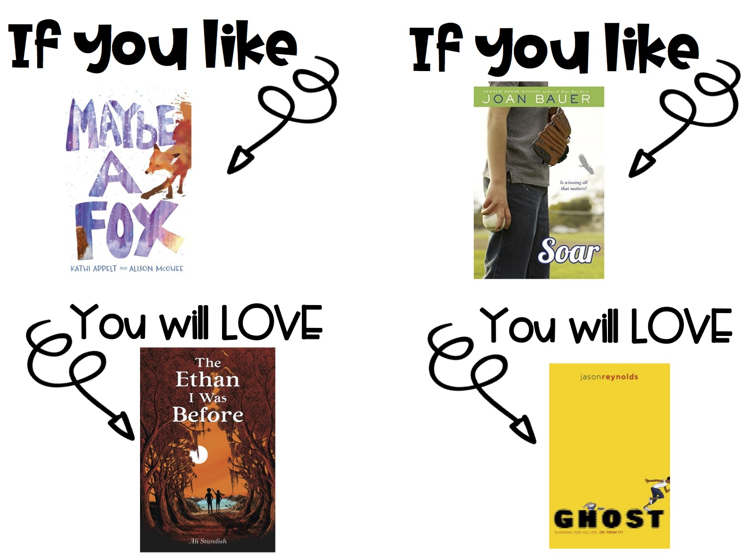 If you like.... Posters for the classroom! - Teachers Who Read