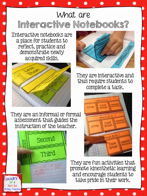 Tips and Tools for Interactive Notebooks with a FREEBIE! - Not So Wimpy ...