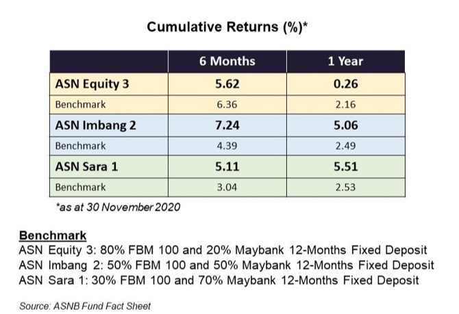 asn sara 2 - ValentinotaroFlores