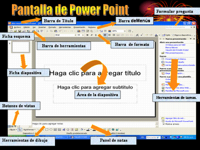 tic_sandoval osvaldo: elementos de la pantalla de power point