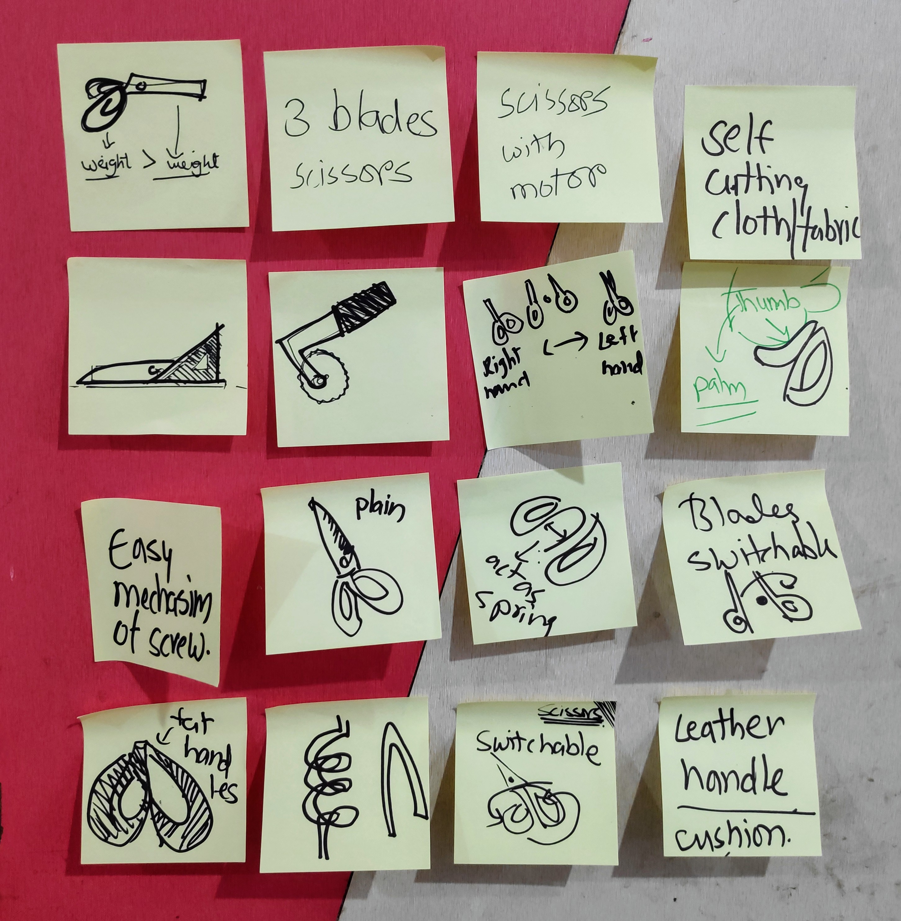 REDESIGNING THE SCISSORS