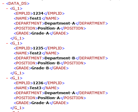 Do you know how to generate output using eText Template in Oracle Cloud ...