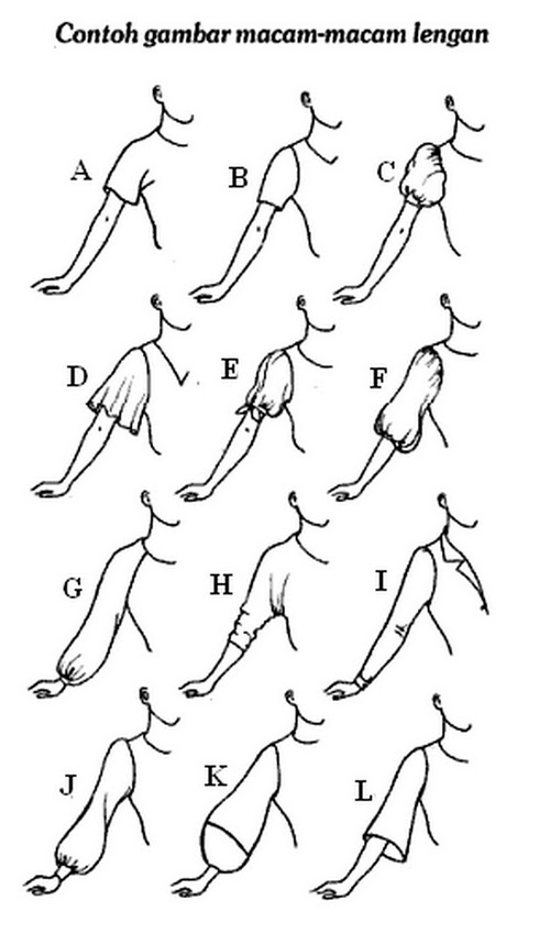 Master Konveksi Bandung: Mengenal Variasi Lengan pada Baju Wanita
