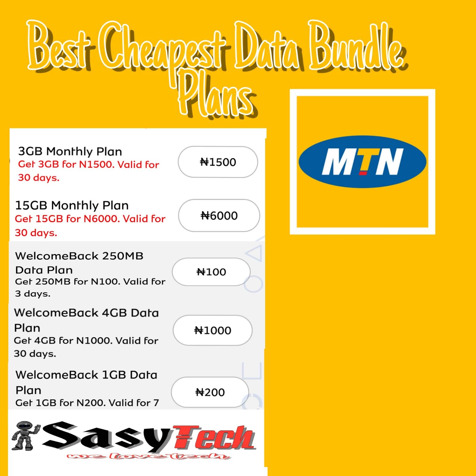 Sasytech - Android Tutorial, Browsing Solutions, Tech News