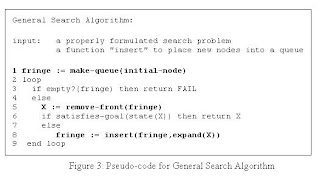 technoSHF: Step 2 : Program Design