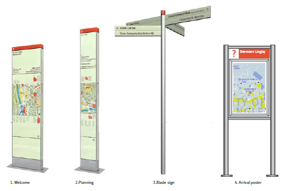 The South Fraser Blog: City of Langley's new wayfinding signage being ...