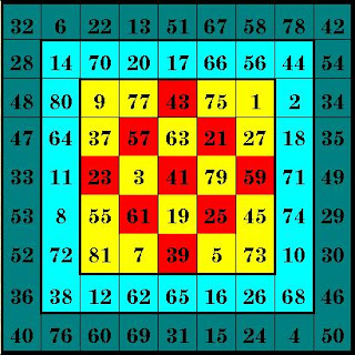 Patrat magic partea 7 | Gandire Logica