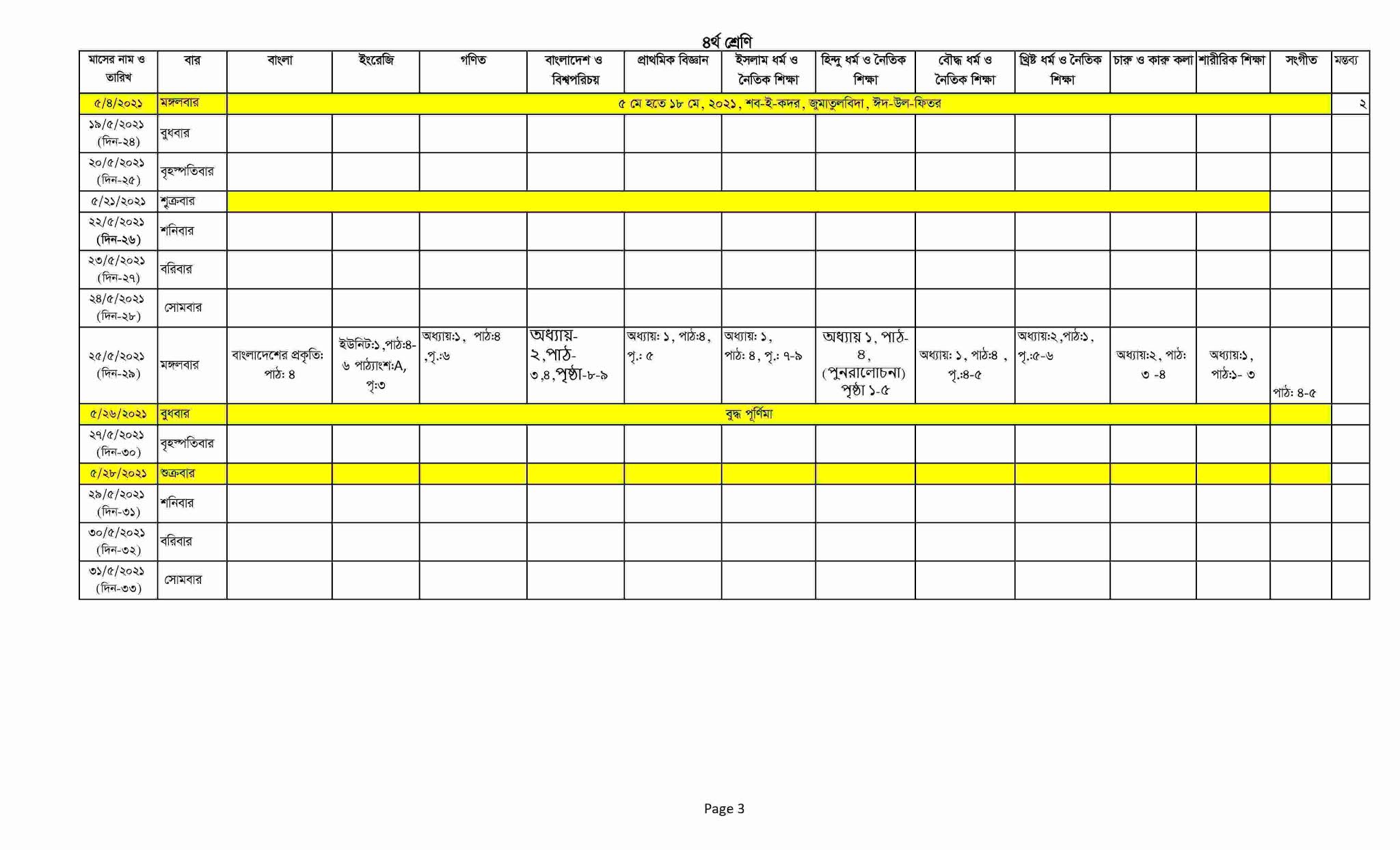 Primary School Assignment 2022 Class 4